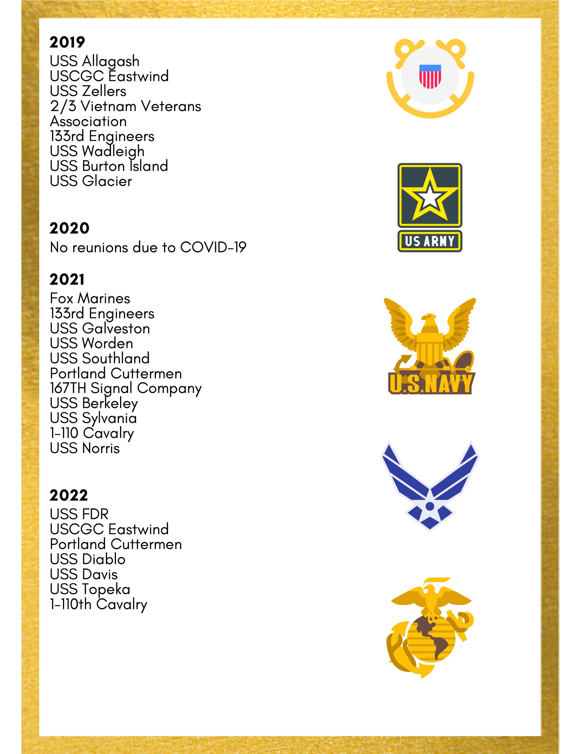 Military Reunions - Best Western Merry Manor Inn